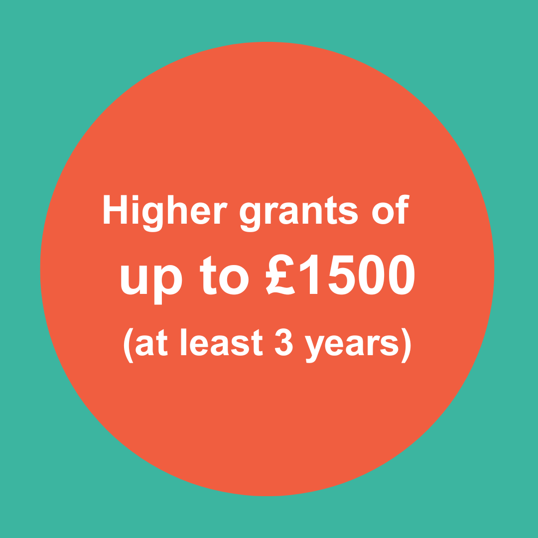 Disability grants in Edinburgh and Lothian | Ecas